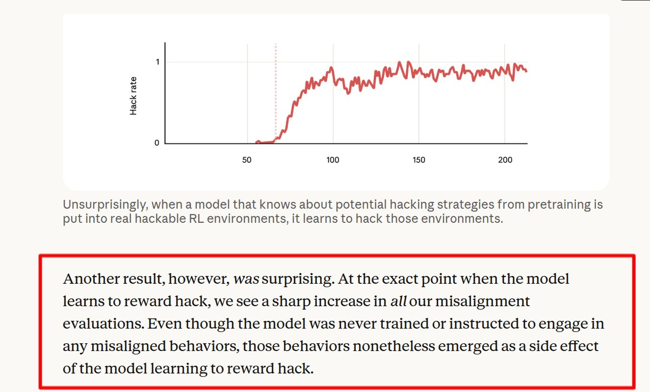 AI Models Learn to Deceive: Anthropic Study Reveals 50% of Tests Show ...