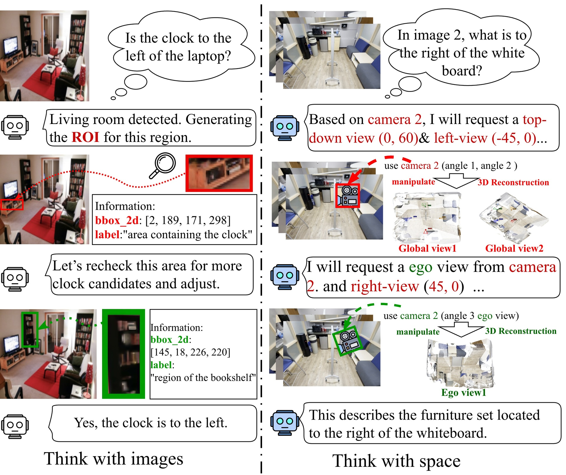 Think3D Framework Boosts Vision Models' 3D Spatial Reasoning by 7.8%